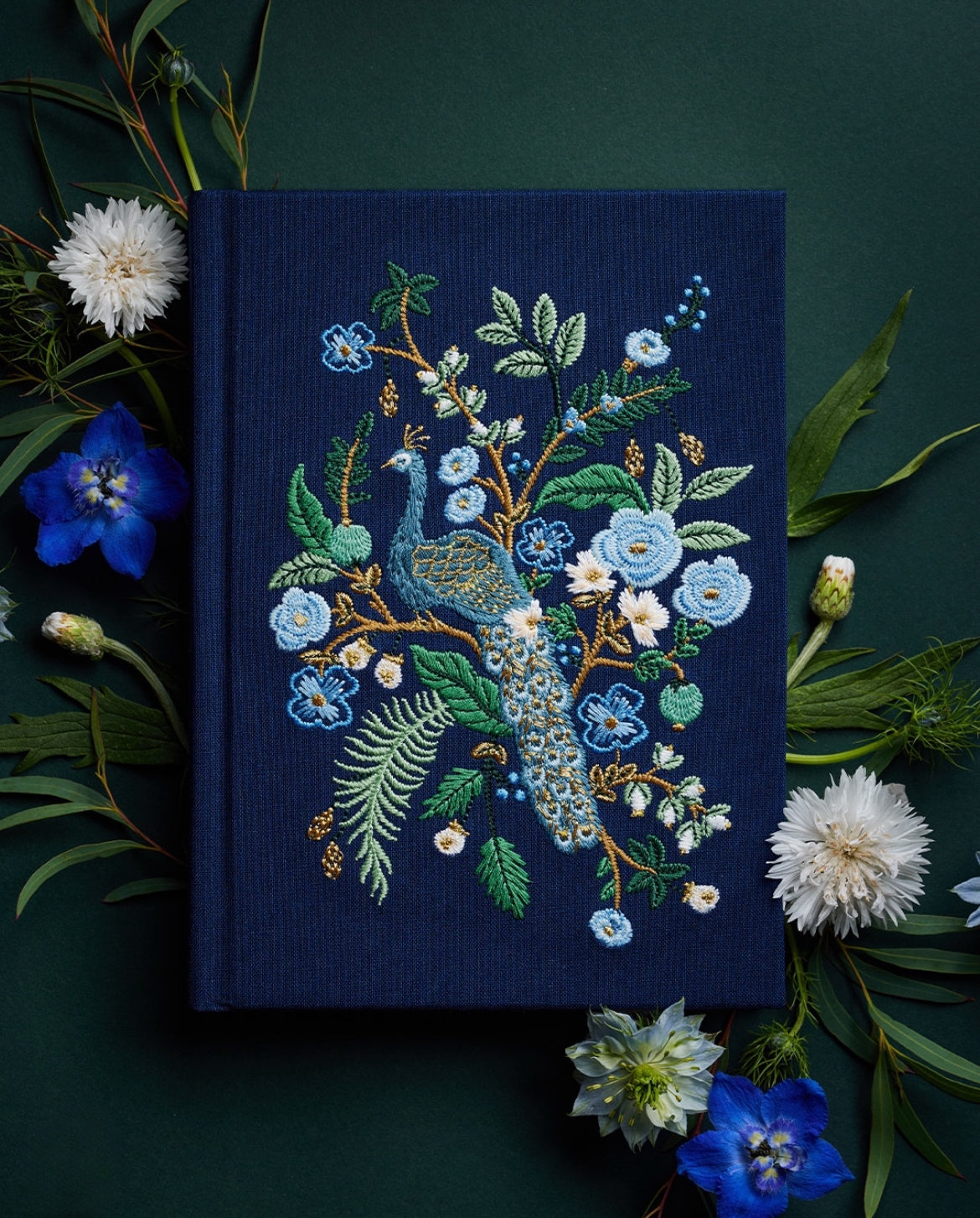 Rifle Paper – SayPaper