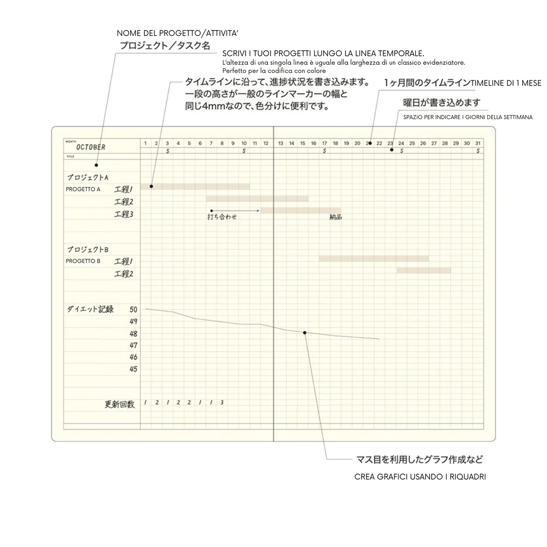 Style Notebook Laconic - Gantt Chart – SayPaper